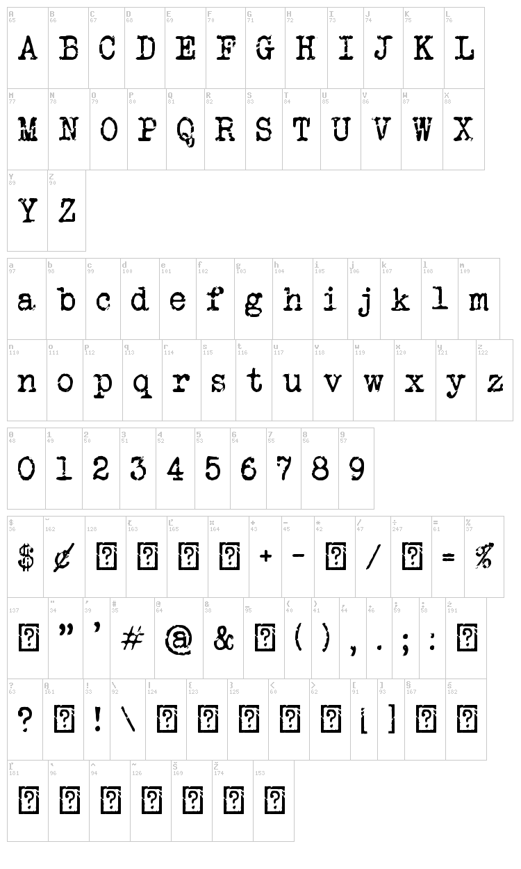 Veteran Typewriter font , Fancy - Typewriter fonts - Fontzzz.com