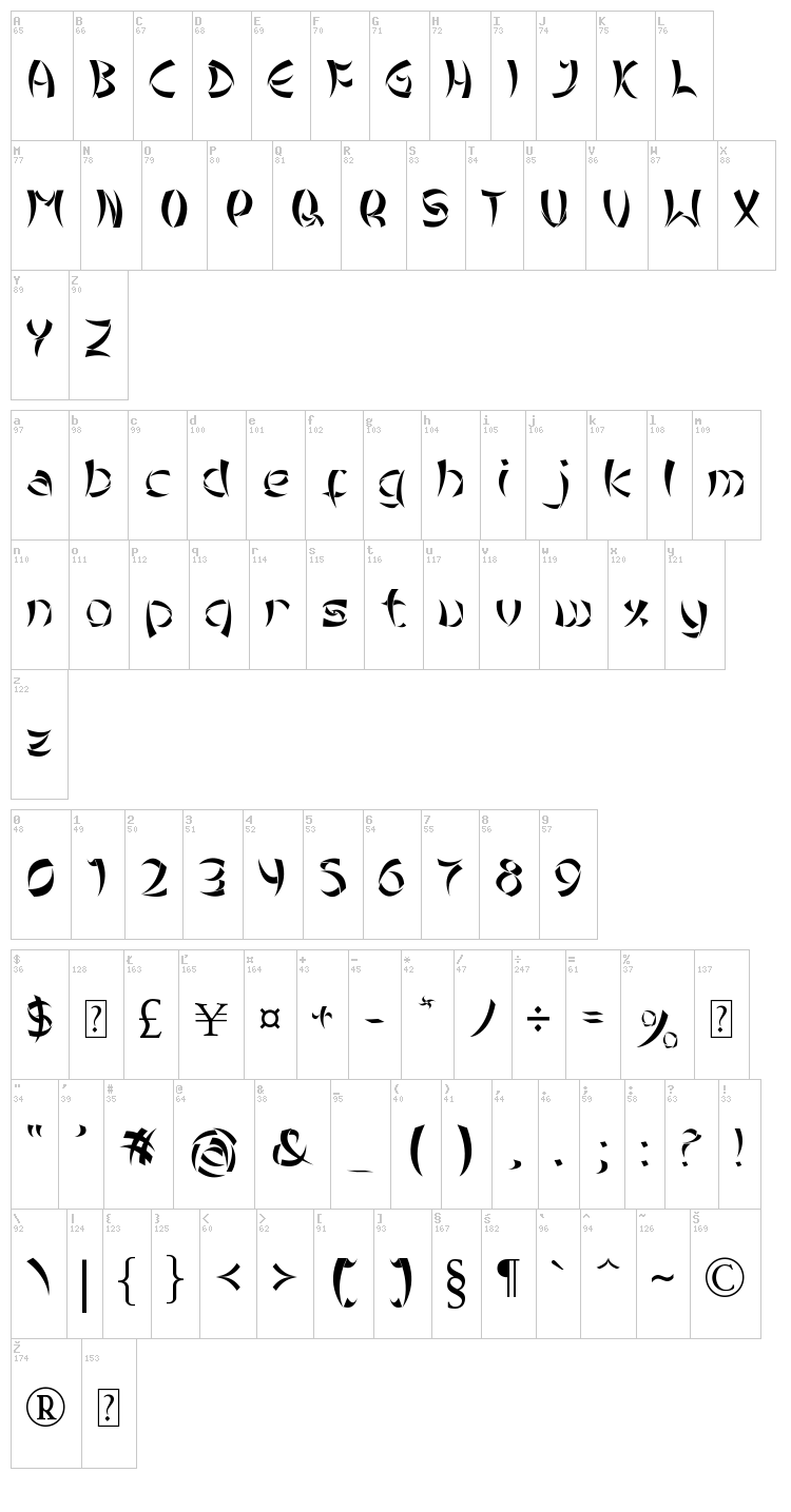Tribal Chinese Version font , Foreign look - Chinese, Jpn fonts ...