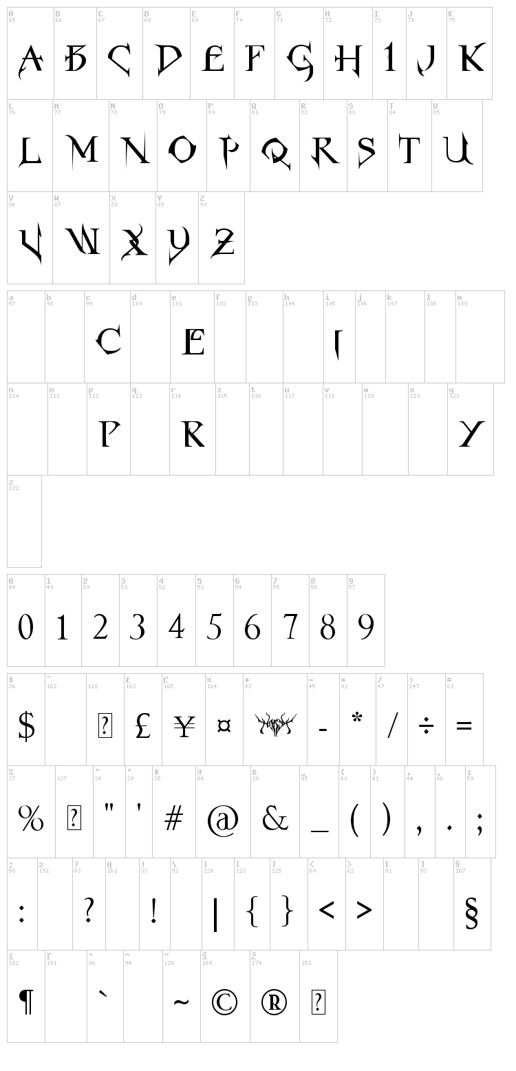 Horst Roman Gothic font , Gothic - Modern fonts - Fontzzz.com