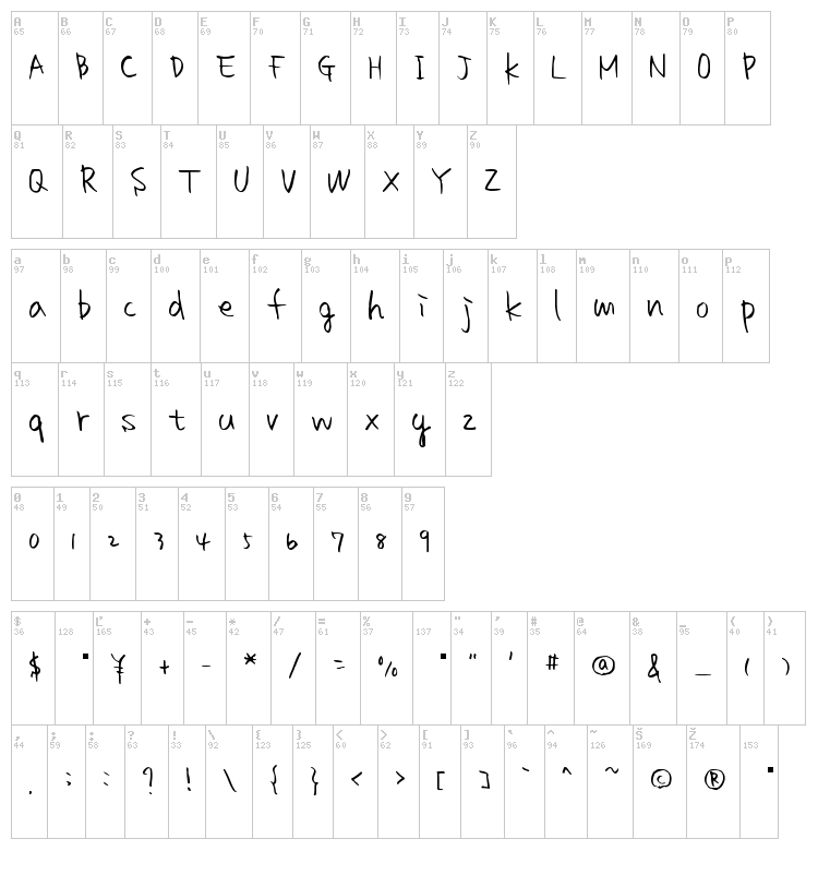 Homework font , Script - Handwritten fonts - Fontzzz.com